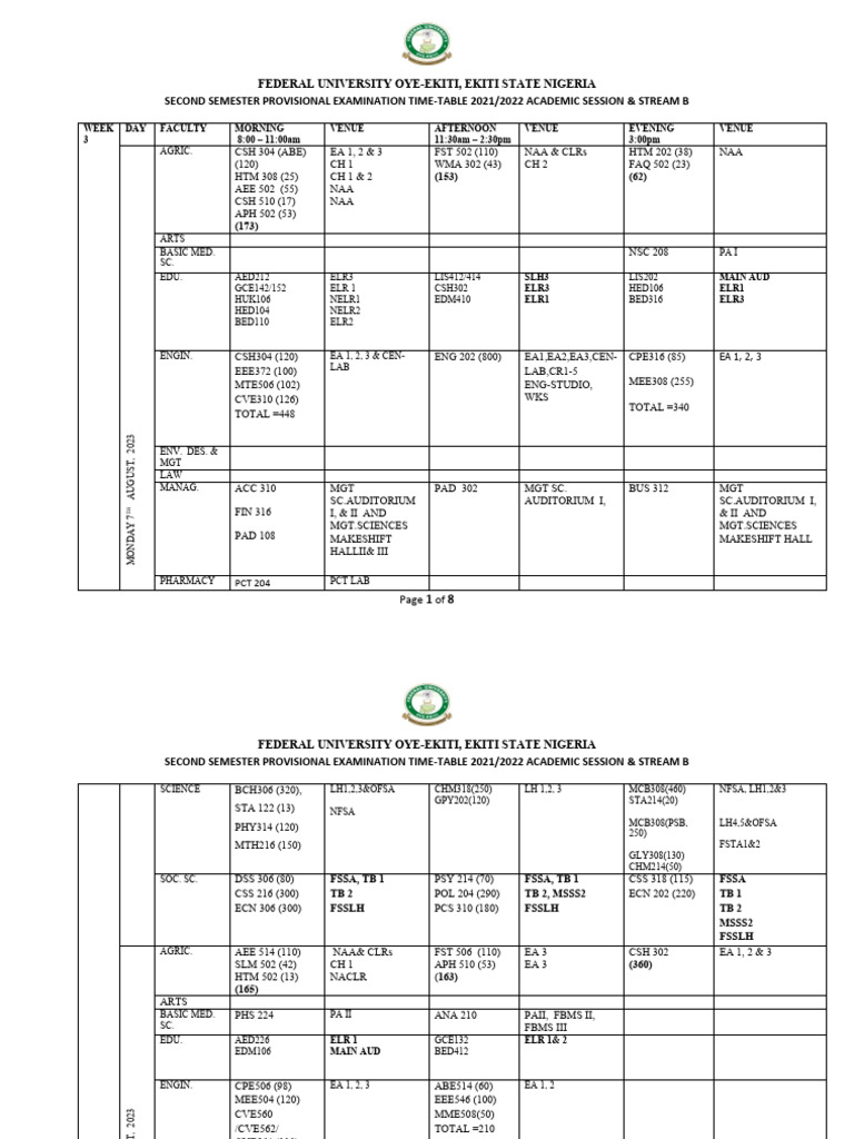WEEK 3_2021_2022_and_Stream_B_2022_2023_SEC_SEM_Provisional | PDF | Science