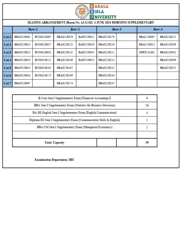 Seating Plan 4 June 2024- Morning Shift | PDF
