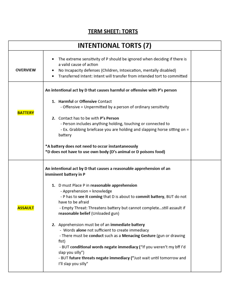 torts-term-sheet-pdf-negligence-causation-law