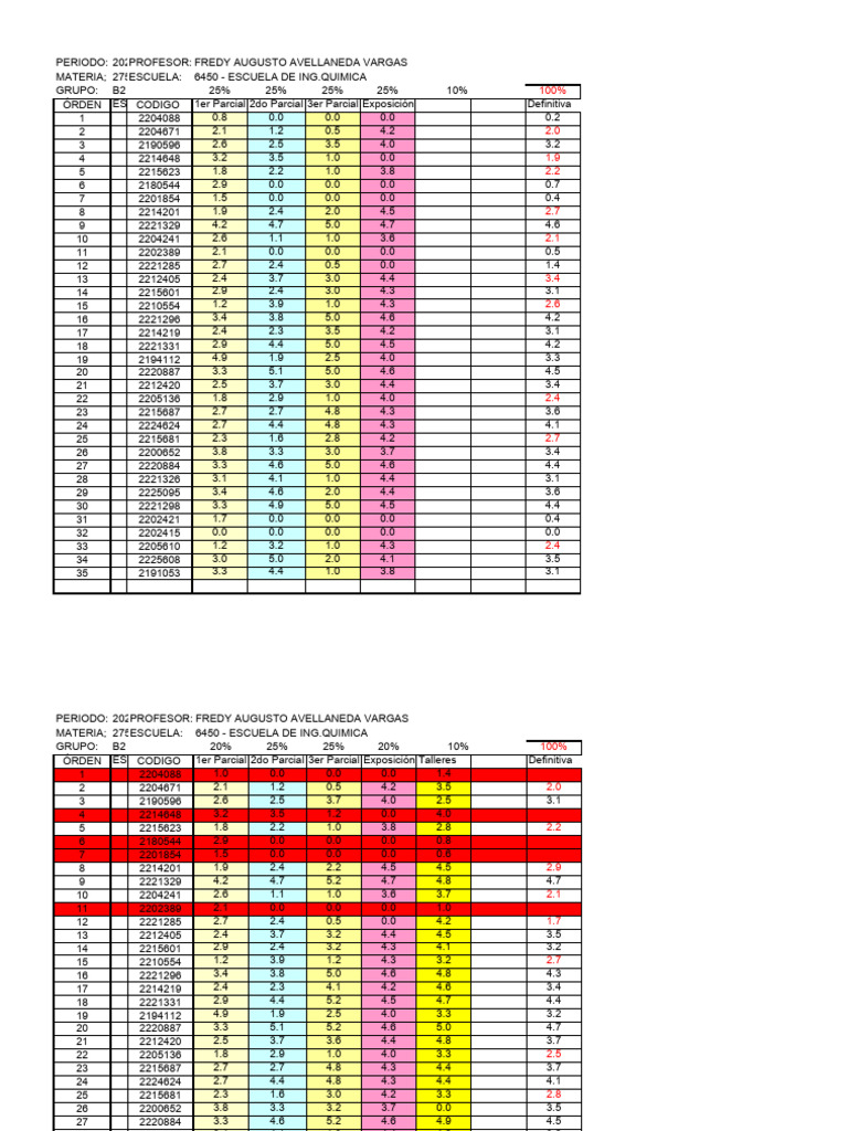 Favellan - Def. Moodle G B2 MFS 2024 1 | PDF