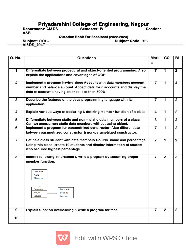 Sessional Question Bank Pdf Class Computer Programming Method Computer Programming 1856