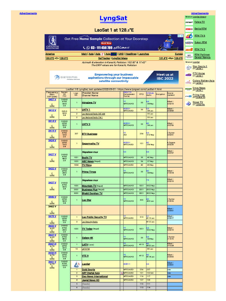 LaoSat 1 at 128.5°E - LyngSat - 1662156851614 | PDF | Broadcasting | Multimedia