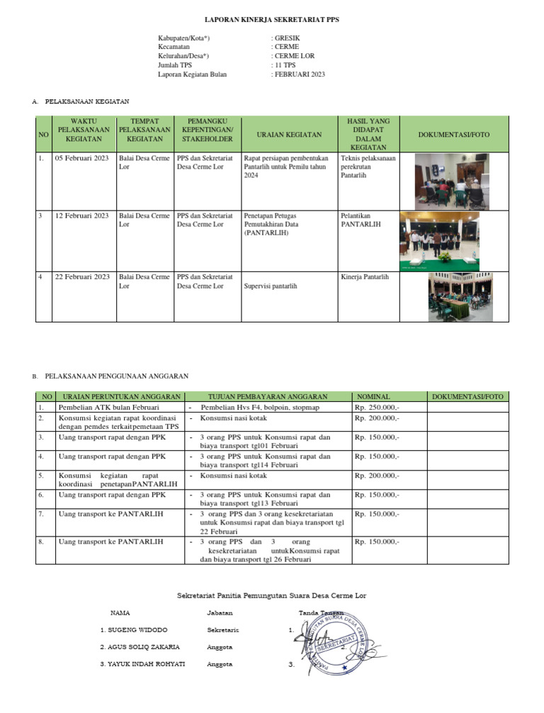 Laporan Kinerja Sekretariat PPS Cerme Lor | PDF