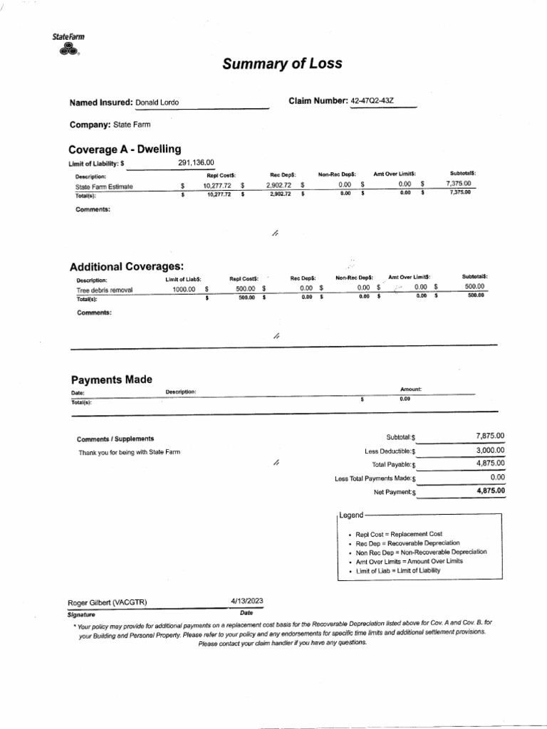 Staten Farm Adjuster Estimate | PDF