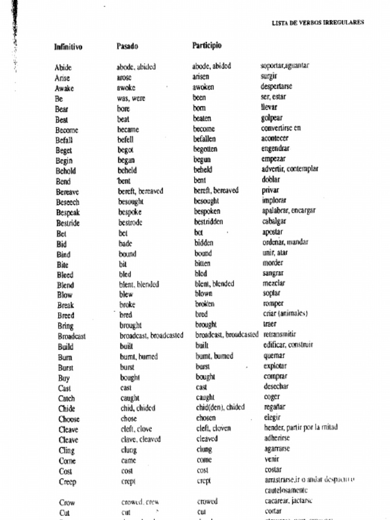 Irreg Verbs List | PDF