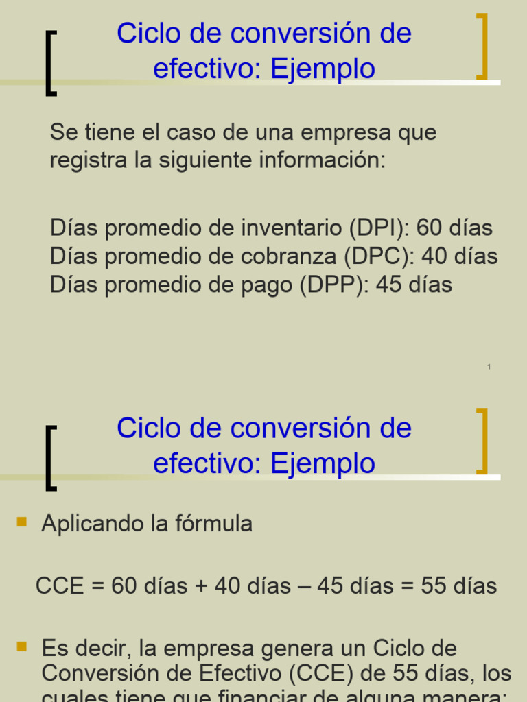 Ejemplo de Ciclo de Conversion Efectivo | PDF | Supermercado | Lean ...