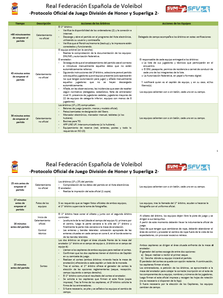 Protocolo Oficial de Juego - Superligas | PDF | Vóleibol | Árbitro