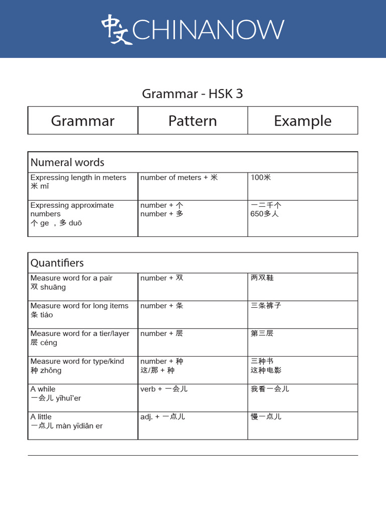 HSK Grammar3 1 | PDF