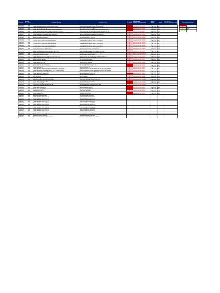 Plan de Estandares BOS | Descargar gratis PDF | Ingeniería mecánica