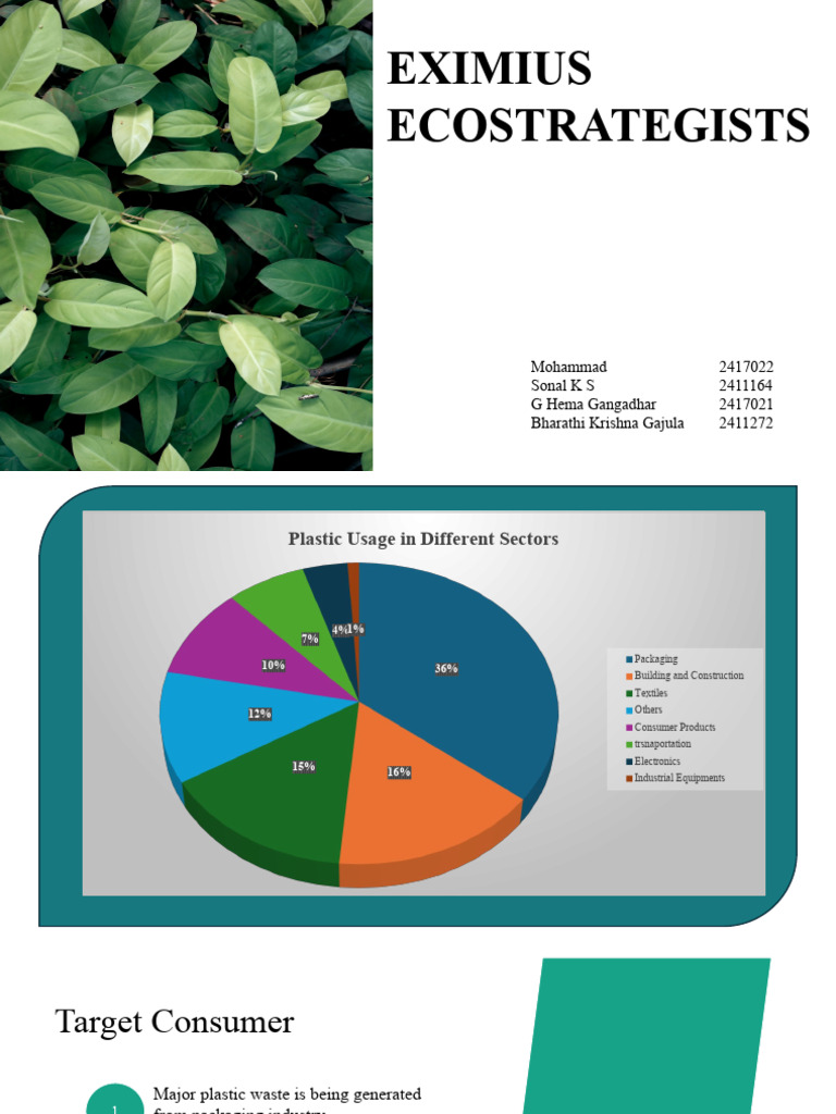 66859805cb50c Eximius Ecostrategists Mohammad | PDF | Plastic | Packaging And Labeling