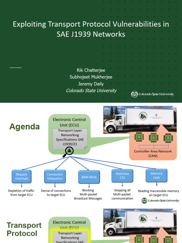 2023 Transport Protocol Vulnerabilities On SAE J1939 Networks | PDF ...