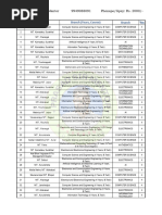LIST OF TIER 1,2,3 Engineering Colleges | PDF | Science & Mathematics ...