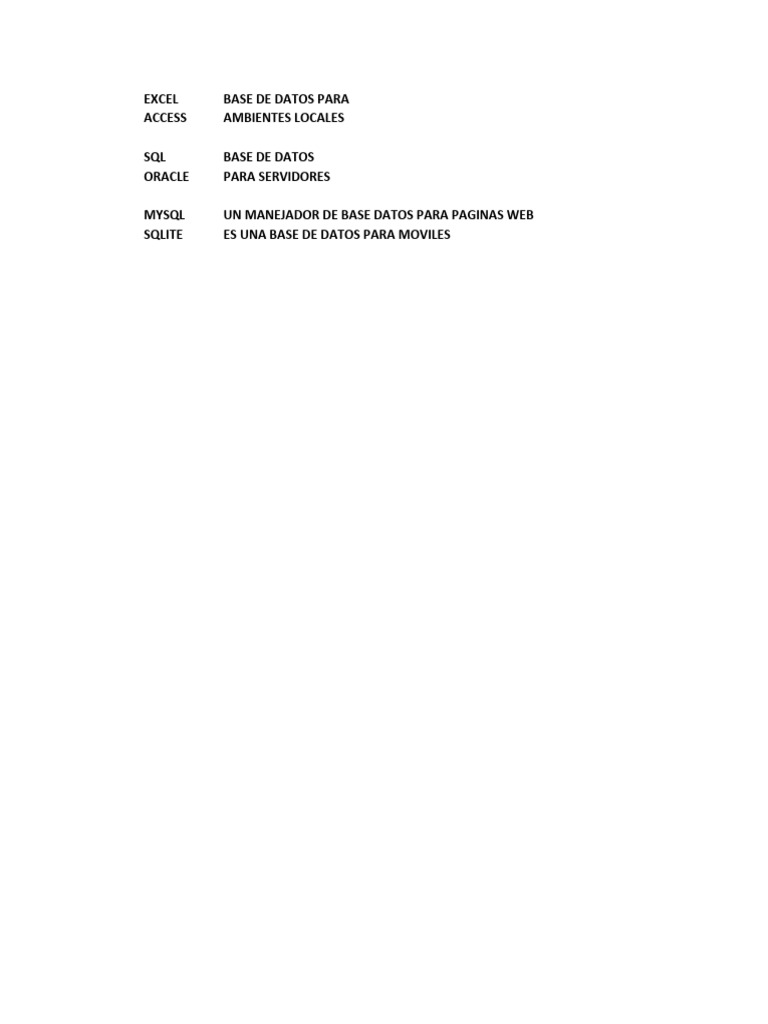 Normal I Zac Ions QL | PDF | SQL | Datos de computadora