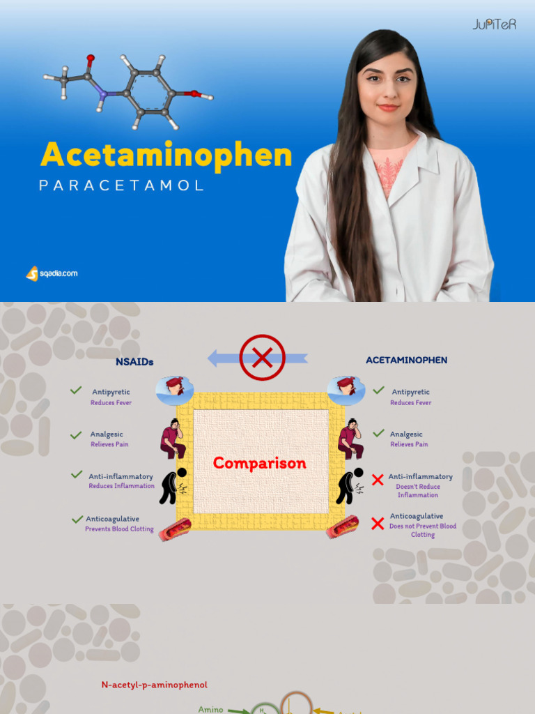 PDF - Acetaminophen | PDF | Nonsteroidal Anti Inflammatory Drug | Aspirin
