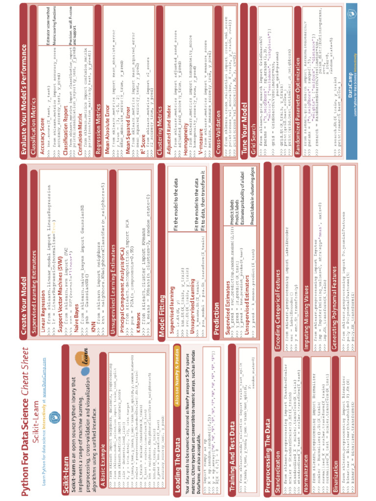 Scikit Learn Cheat Sheet | PDF