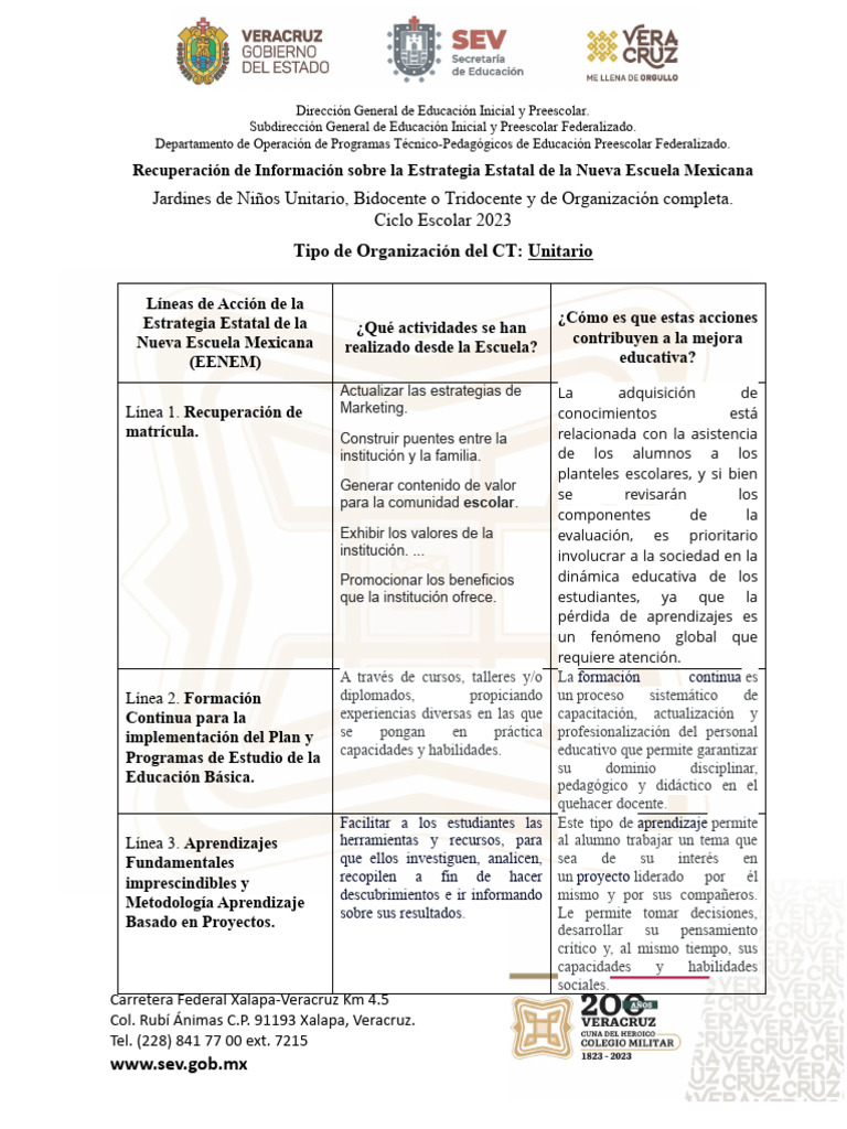 Copia de Cuadro Trabajo CTE Recuperación Inf EENEM CT | PDF | Educación ...