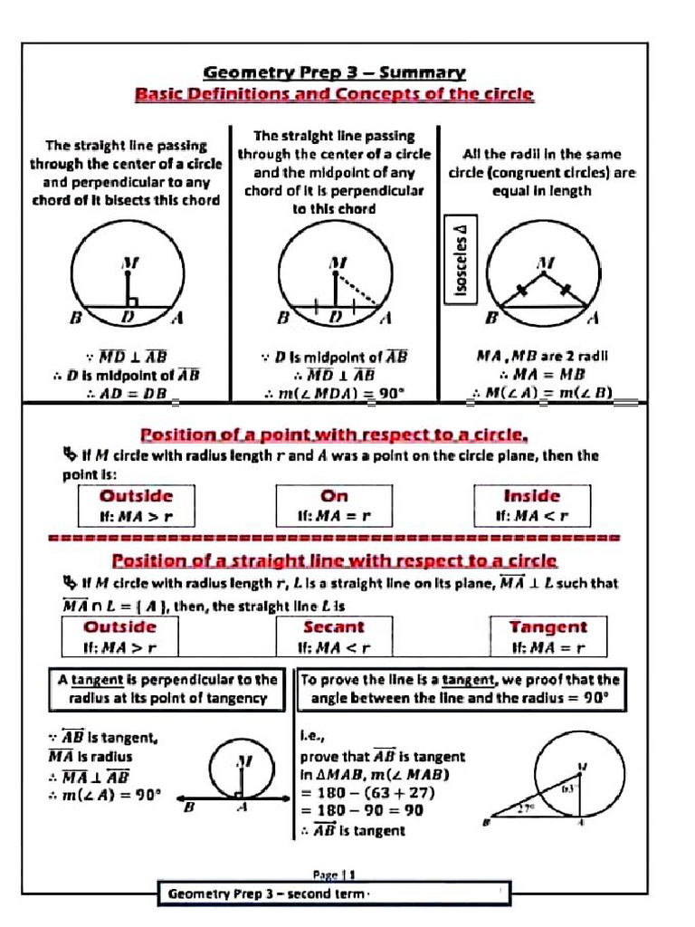 Summary Geom - T2 - p3 | PDF