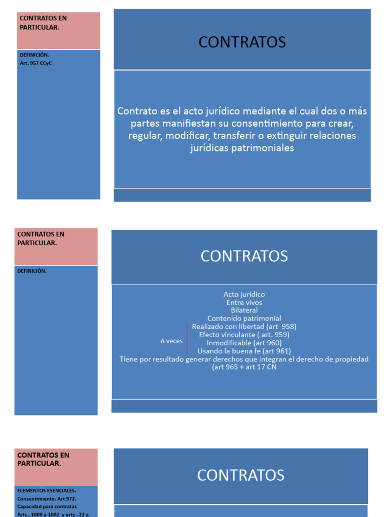 Presentación Contratos en Particular 1 Definición, Clasificación ...