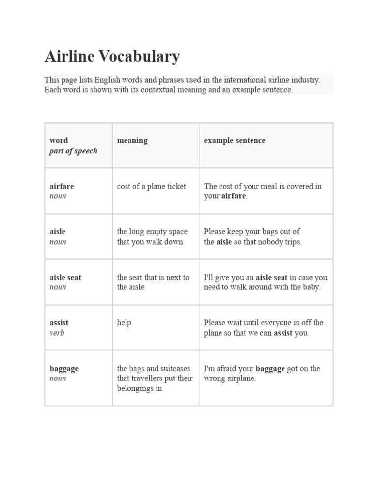 Airline Vocabulary | Download Free PDF | Baggage | Aviation