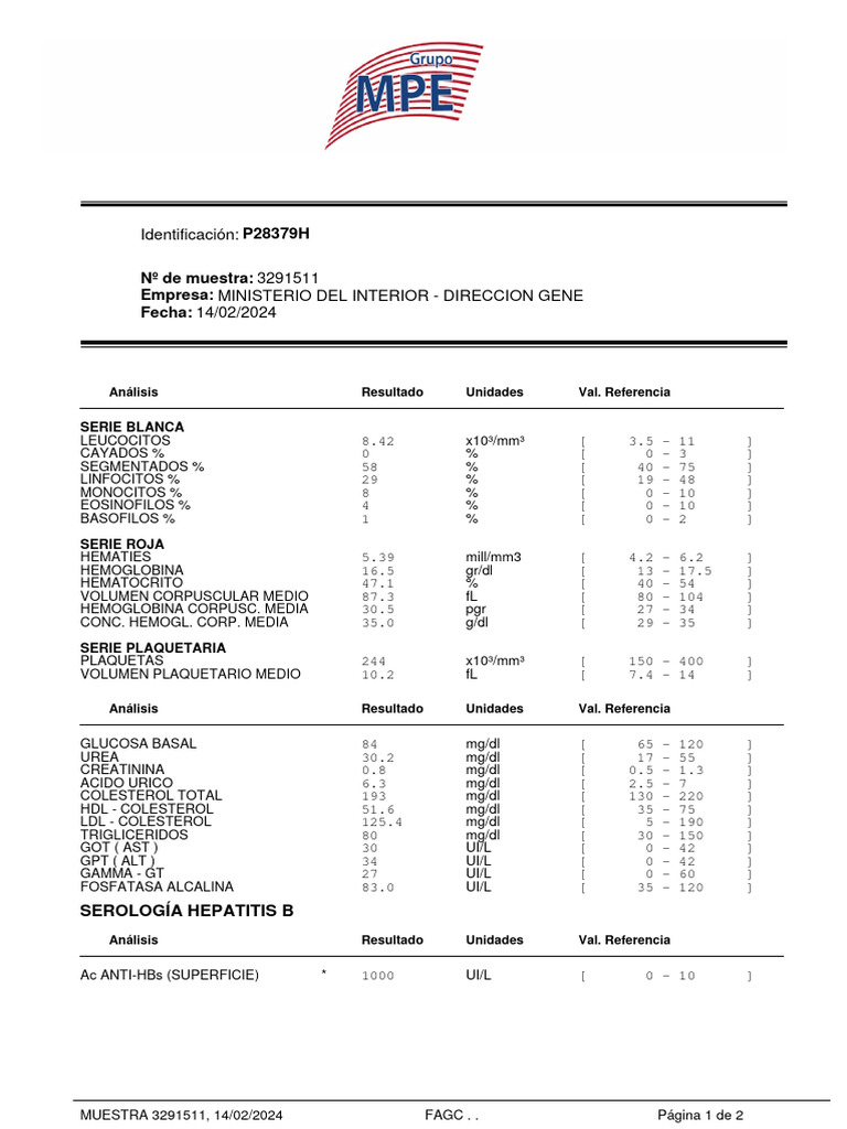 _1026100.390522_13022024_P28379H_MEDIOS DE PREVENCION EXTERNOS SUR S.L ...