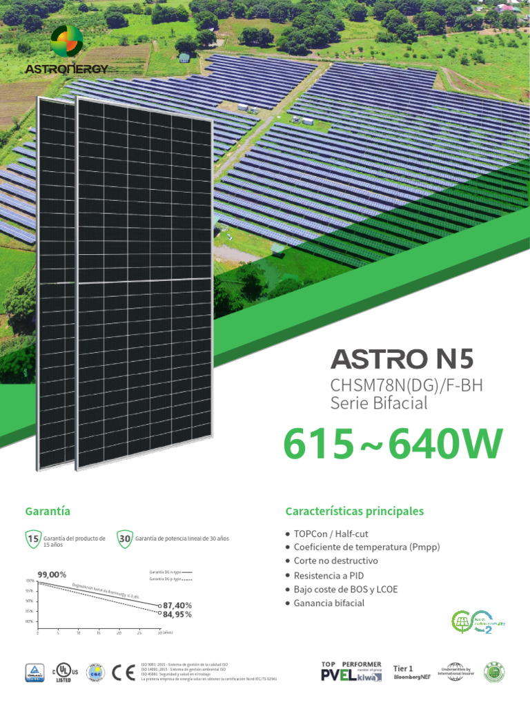 ASTRO N5 615 640W 182-78 Módulo Bifacial | PDF | Electricidad