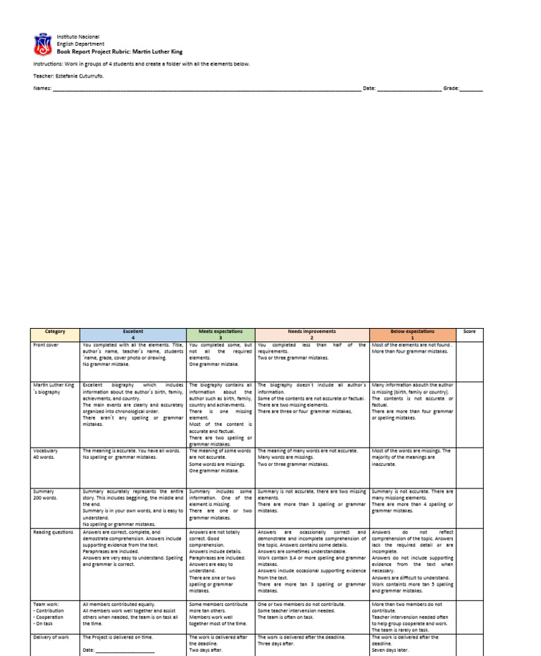 Martin Luther King Rubric | PDF | Grammar | Applied Linguistics