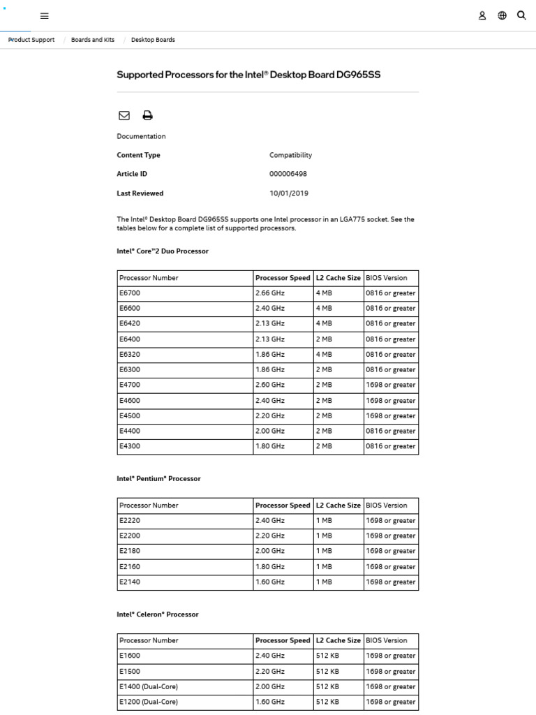 Supported Processors For The Intel R Desktop Board dg965ss ...