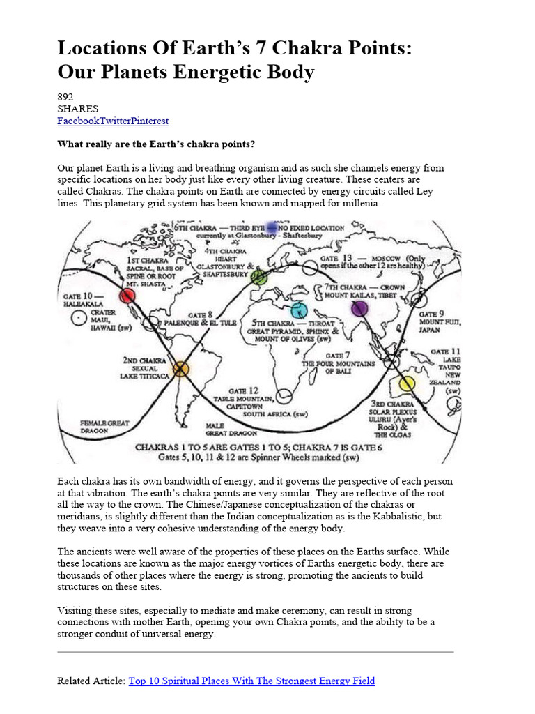 Locations of Earth | Download Free PDF | Chakra