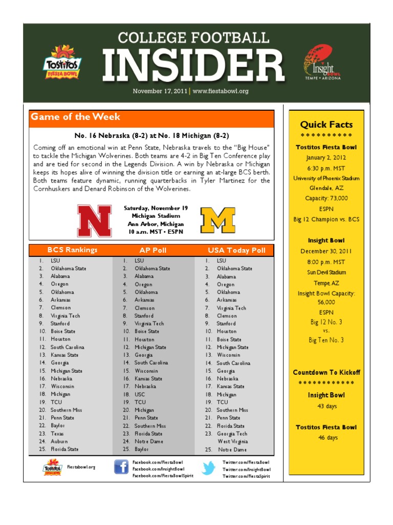 Insight Bowl | PDF | Oklahoma Sooners Football | Michigan Wolverines ...