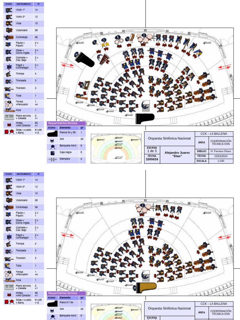 Orquesta Sinfónica Nacional en El CCK, 10/04/2024 | PDF | Orquestas ...