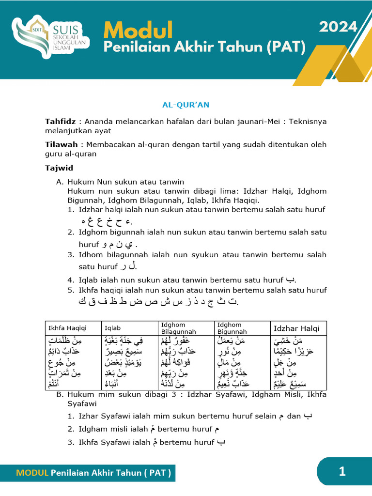 Modul PAT TP. 2023-2024 | PDF
