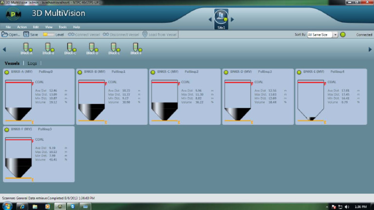 3D Multivision | PDF