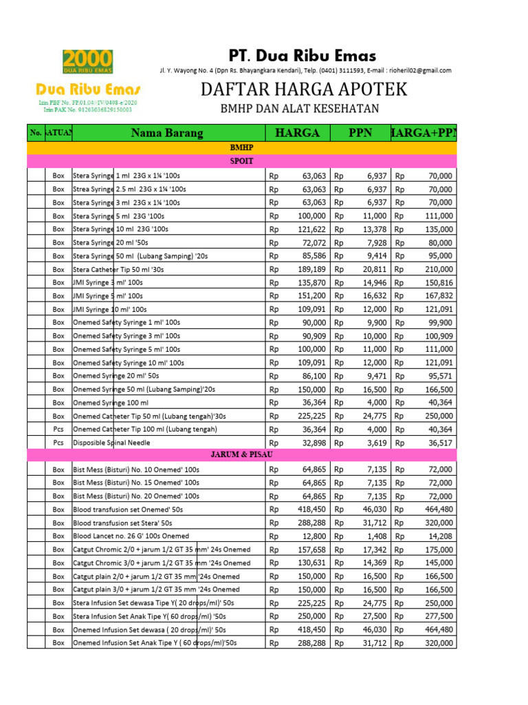 Medical Supplies Price List | PDF | Medical Equipment