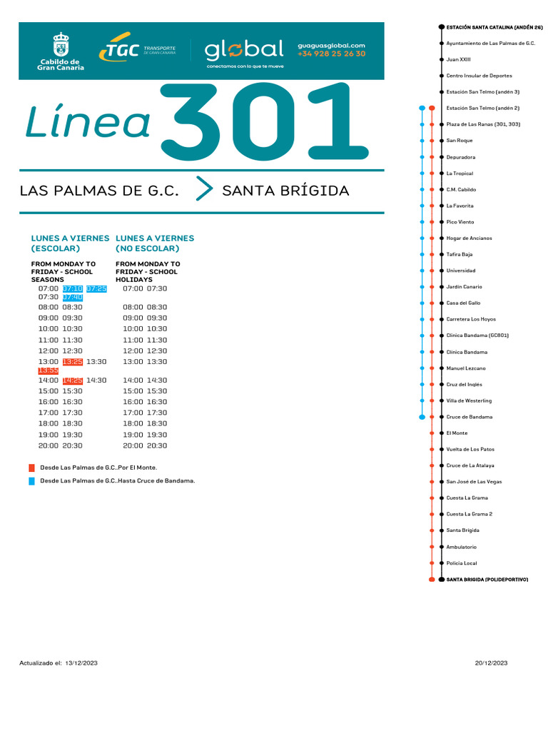 Linea_301 | PDF