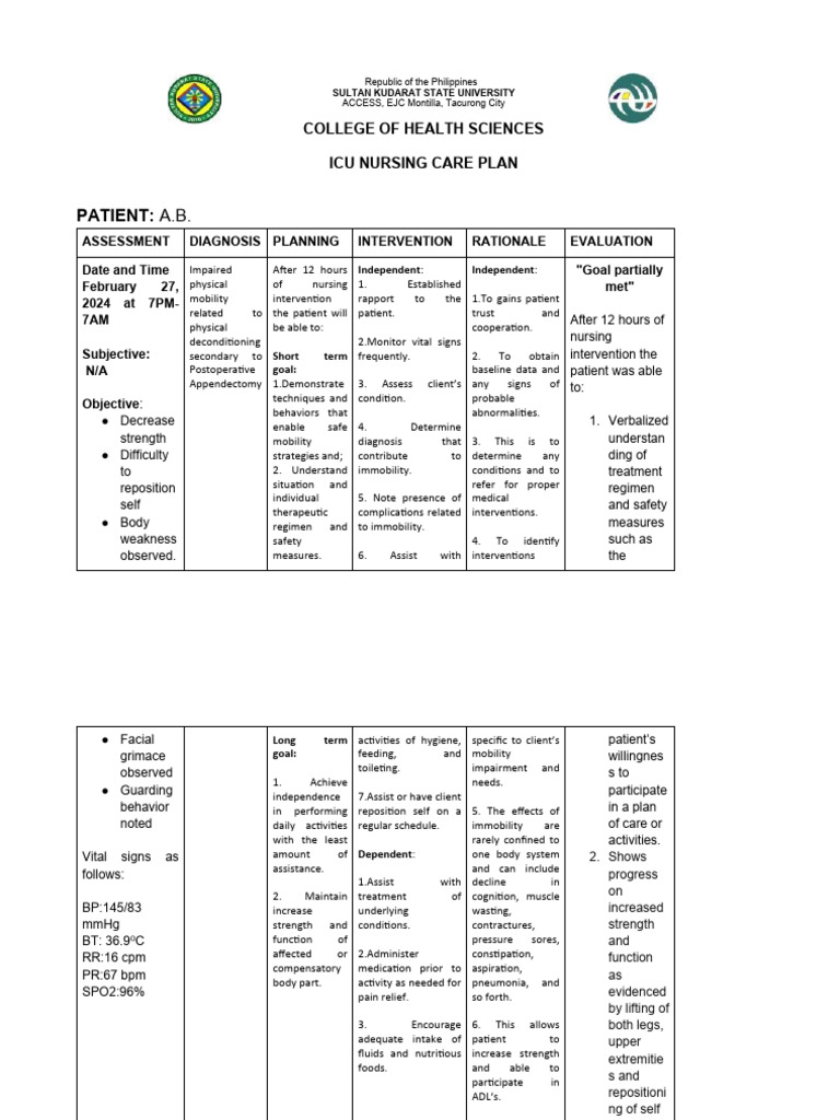 NCP-ICU_1 | Download Free PDF | Nursing | Clinical Medicine