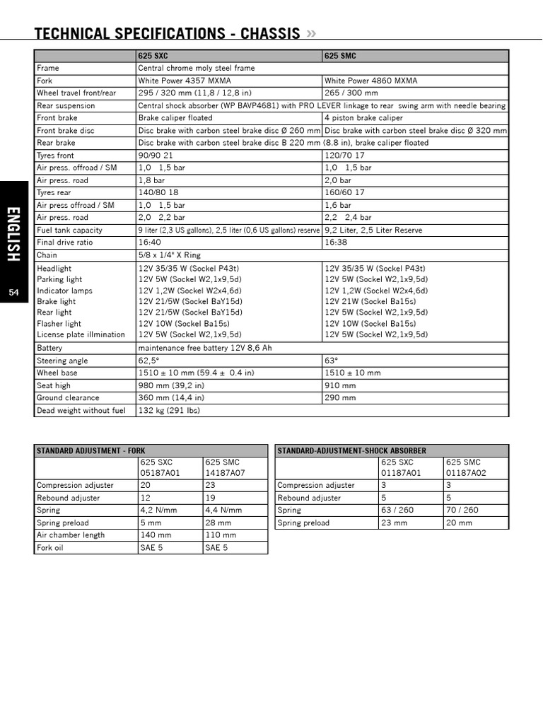 9703e4 TDC en | PDF | Brake | Automotive Industry