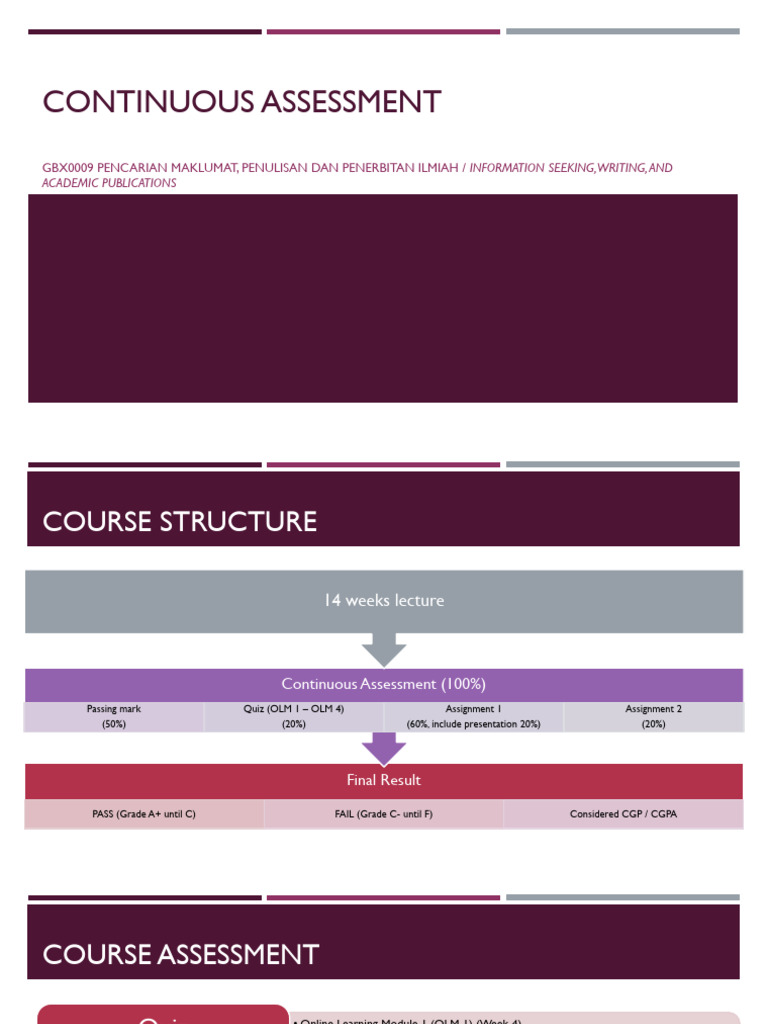 L1d GBX0009 Continuous Assessment Assignment Briefing 15.3.2022 | PDF ...