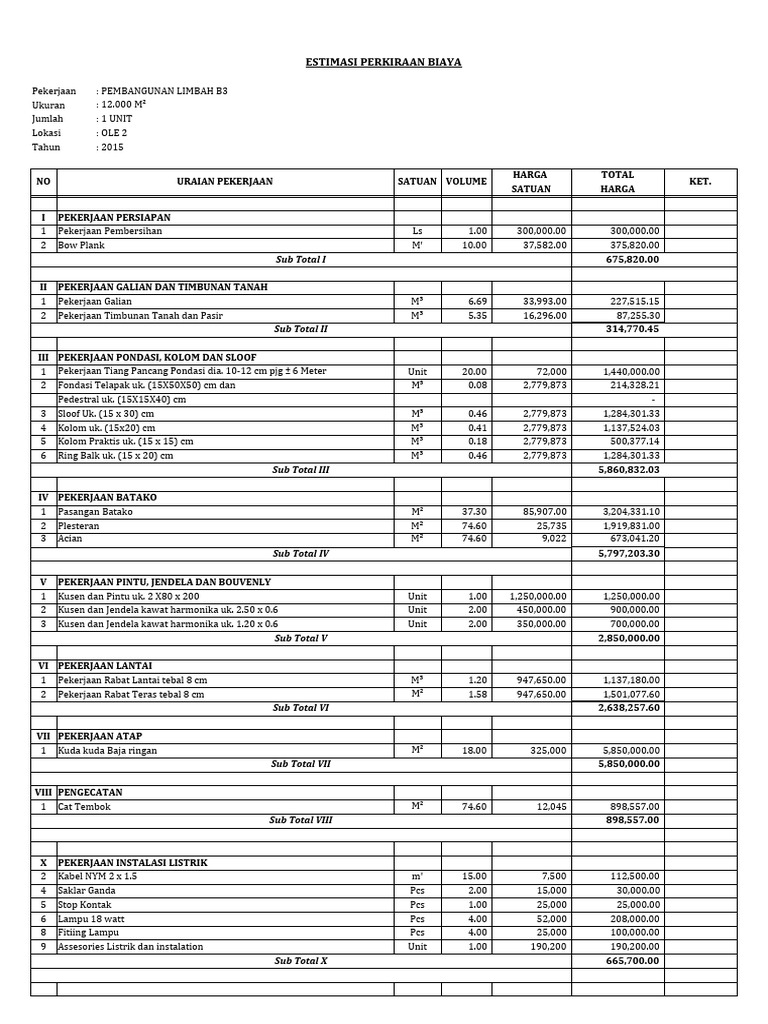 RAB Limbah B3 | PDF | Sains & Matematika