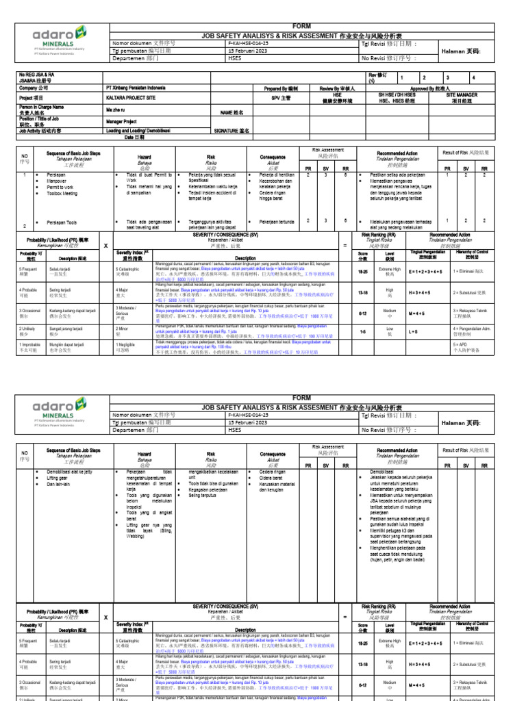 KPS-HSES-FR-SF-036 Form JSA & RA （ID-CHN) - 作业安全与风险分析表 | PDF
