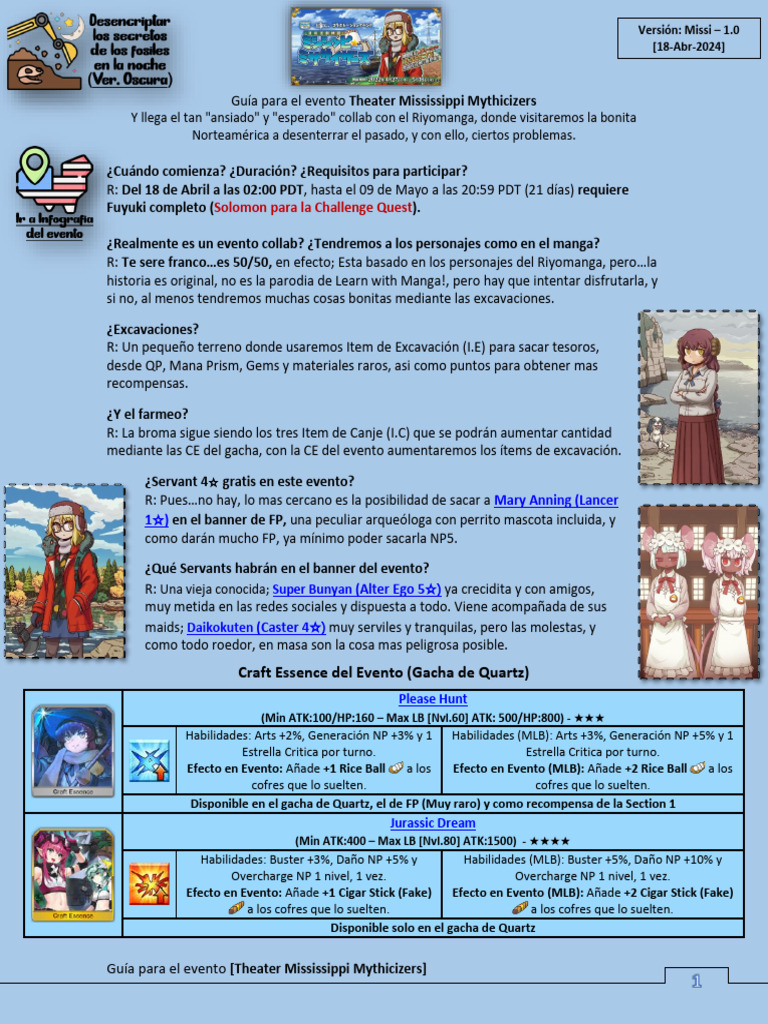 Theater Mississippi Mythicizers - Dia | PDF