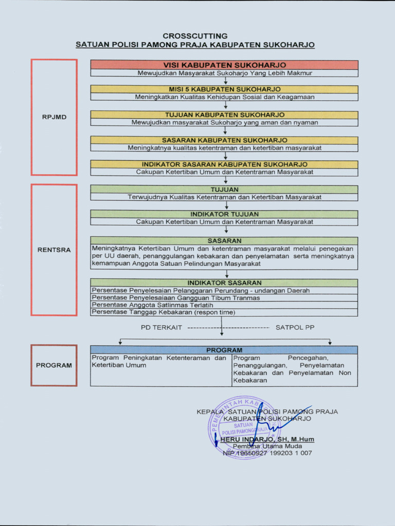 3b. CROSSCUTTING | PDF