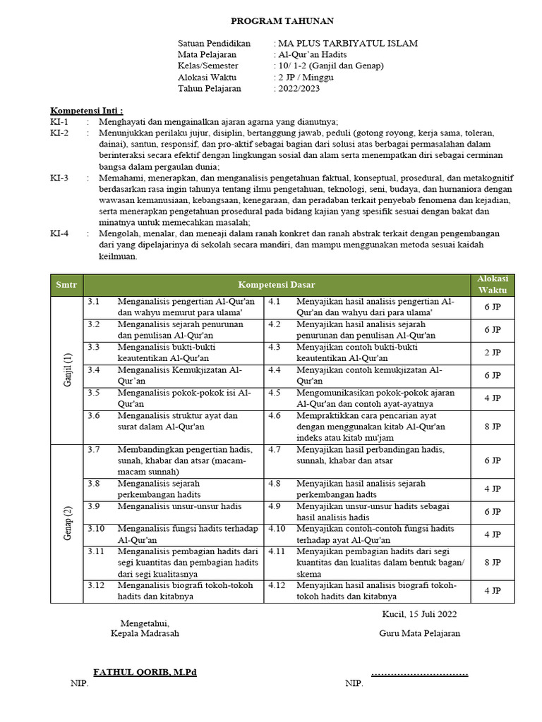 Qurdis Kelas 10 | PDF