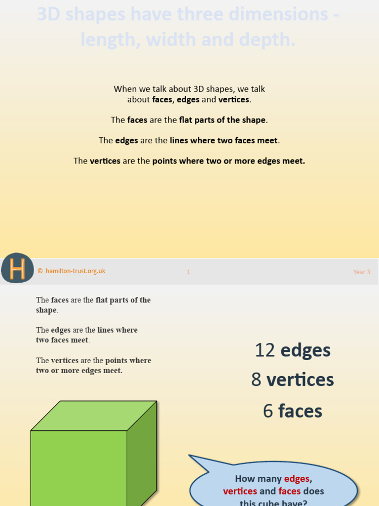 Properties-of-3D-shapes IN YEAR 8 | PDF | Vertex (Geometry) | Shape