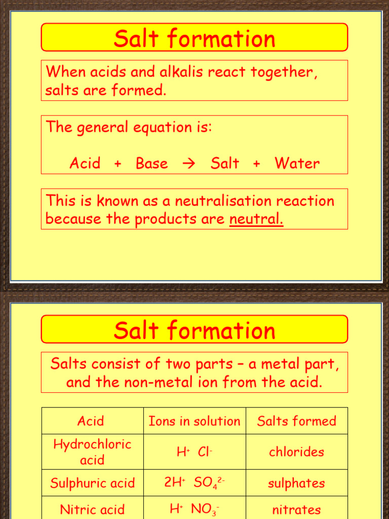 Salts Use This | PDF | Salt (Chemistry) | Sodium Chloride