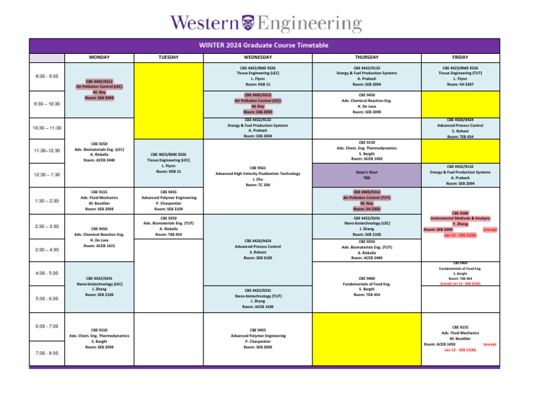 Grad Timetable - Winter 2024 | PDF | Chemical Engineering | Mechanical ...