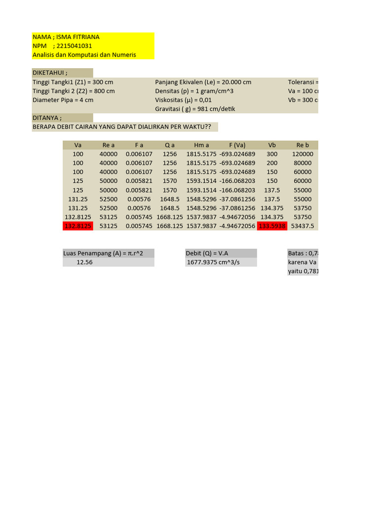 Isma Fitriana - Anum - Tugas 3 (Ganjil) | PDF