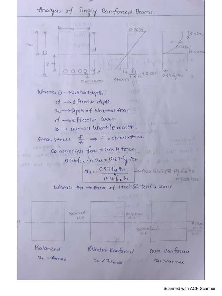 unit 1,2 rcs notes | PDF