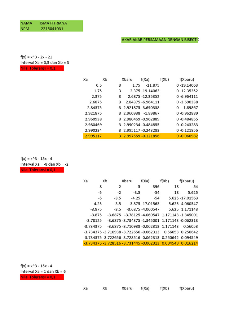 Isma Fitriana - Anum - Tugas 1 | PDF | Numerical Analysis | Mathematics Of Computing