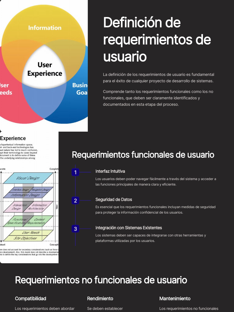 Definicion de Requerimientos de Usuario | PDF | Usabilidad | La seguridad informática