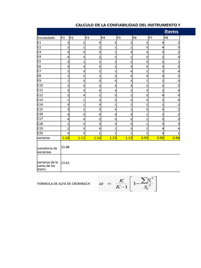ejemplo de alfa de crombach n°2 | PDF